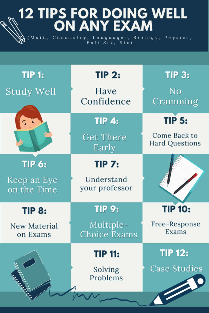 12 Tips For Doing Well On Any Exam Math Chemistry Languages Biology 12 Tips For Doing Well On Any Exam Math Chemistry Languages Biology